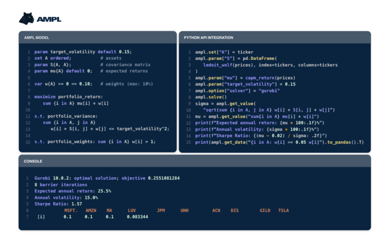 AMPL: Advanced Modeling for Optimization Solutions