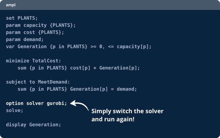 Guide to Using ChatGPT for AMPL Models and Streamlit Apps - AMPL